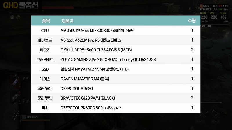 YJMOD X 영재컴퓨터